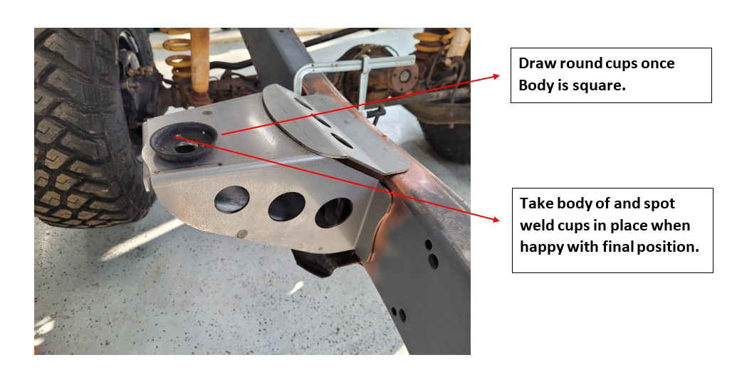 Land Cruiser 40/80 Series Chassis Body Mounts (1979 – 1984)